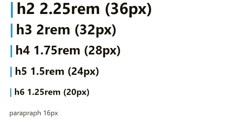 [Enhancement/discussion] More distinguishable font size between ...