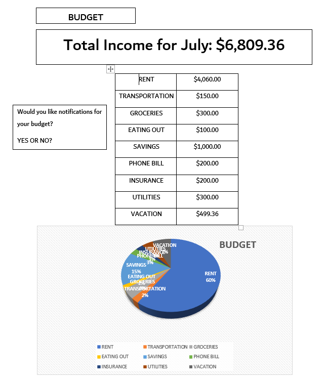 GitHub - loupdemon/Piggy-budget-facture-generate: Side project to create a budget app/website