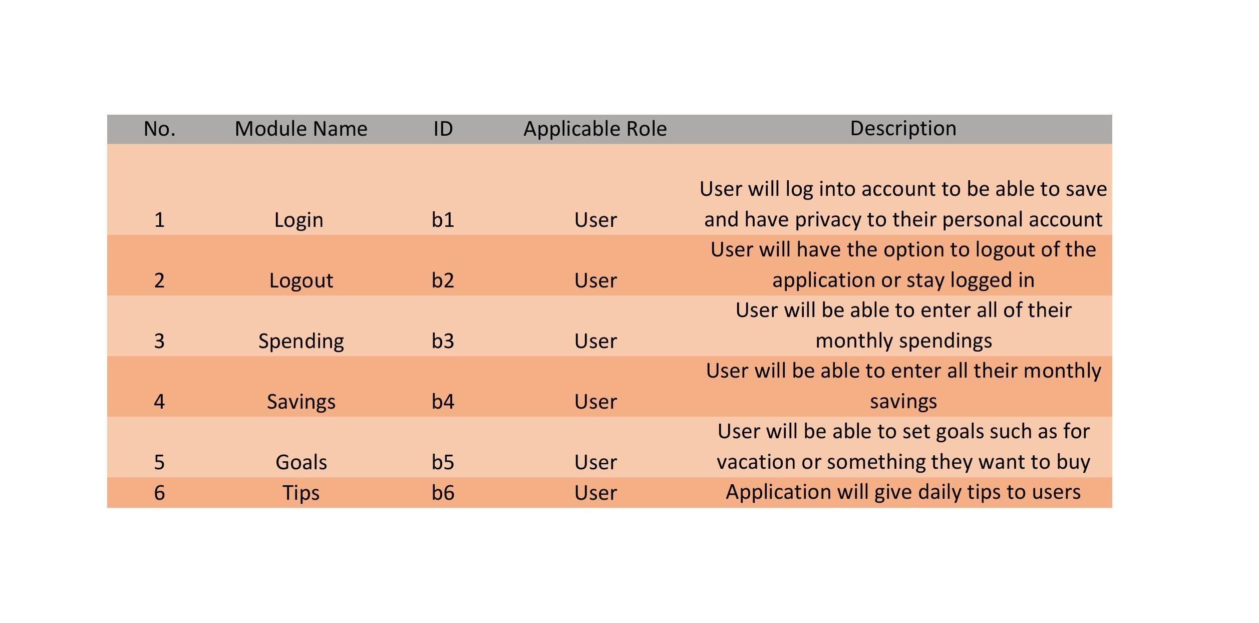 GitHub - loupdemon/Piggy-budget-facture-generate: Side project to create a budget app/website