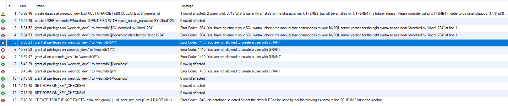 MYSQL grant access issue when setting up local development · Issue #254 · WeBankPartners/we-cmdb ...