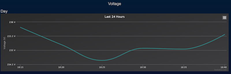 Node is recognized but Domoticz beta ozw 1.6 will not update the node. · Issue #3578 · domoticz ...