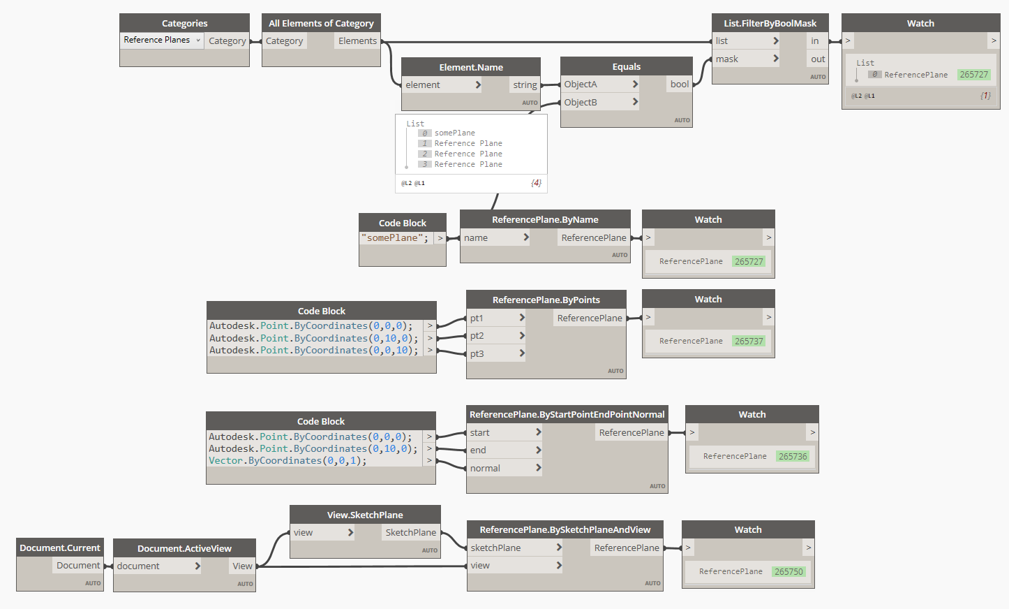 Wish: More options for creating ref planes · Issue #2200 · DynamoDS/DynamoRevit · GitHub
