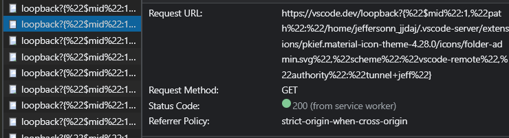 Missing icons in activity bar · Issue #185113 · microsoft/vscode · GitHub