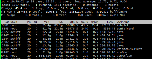 Getting stuck on `crictl stats` · Issue #6362 · containerd/containerd · GitHub