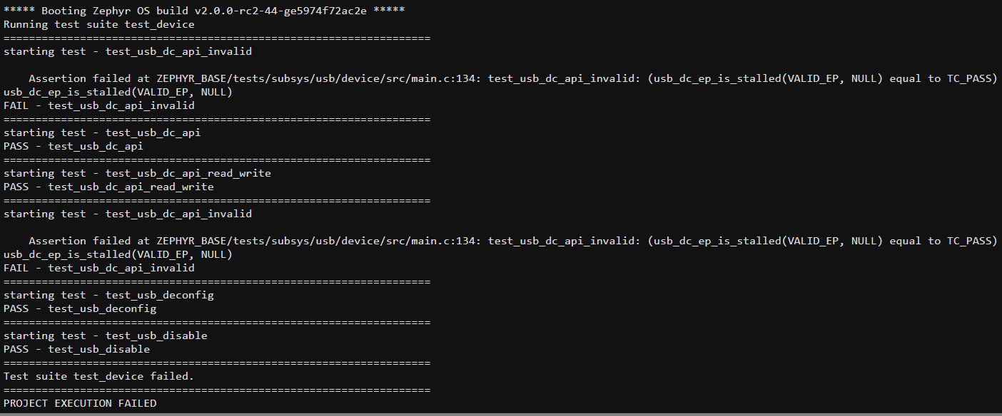 Tests Subsys Usb Device Failed On Sam E70 Board · Issue 18824 · Zephyrproject Rtos Zephyr