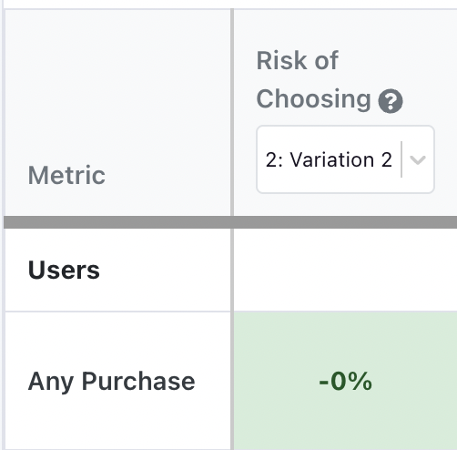 [Bug] Sometimes risk gets returned as very tiny and negative when it should be 0 · Issue #938 ...