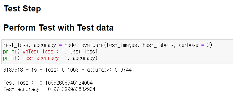 GitHub - seunguri/TensorFlow-MNIST: Algorithm_Opensource_with_TensorFlow