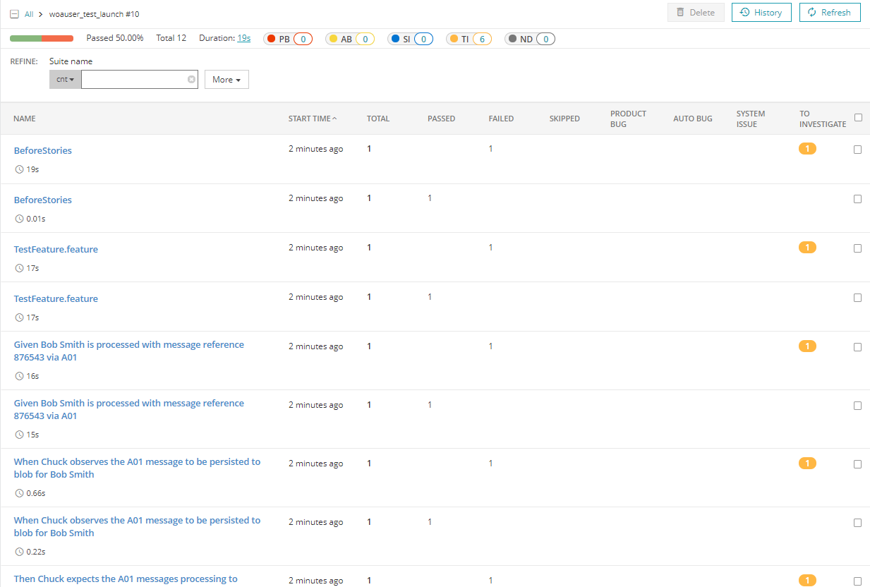 how to configure report portal to display JBehave BDD scenarios count instead of steps count ...