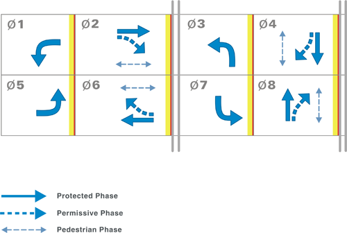 GitHub - madhavijyothi/PRODUCT-DESIGN: Design thinking