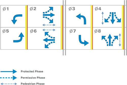 GitHub - madhavijyothi/PRODUCT-DESIGN: Design thinking