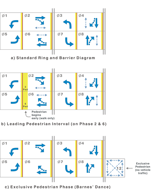 GitHub - madhavijyothi/PRODUCT-DESIGN: Design thinking