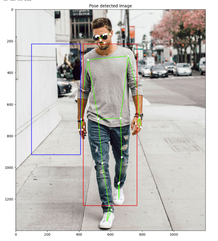 GitHub - amaanirfan19/Outfit-Extractor