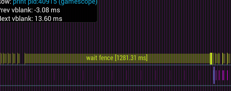 New sort of stall in Sekiro · Issue #97 · ValveSoftware/gamescope · GitHub