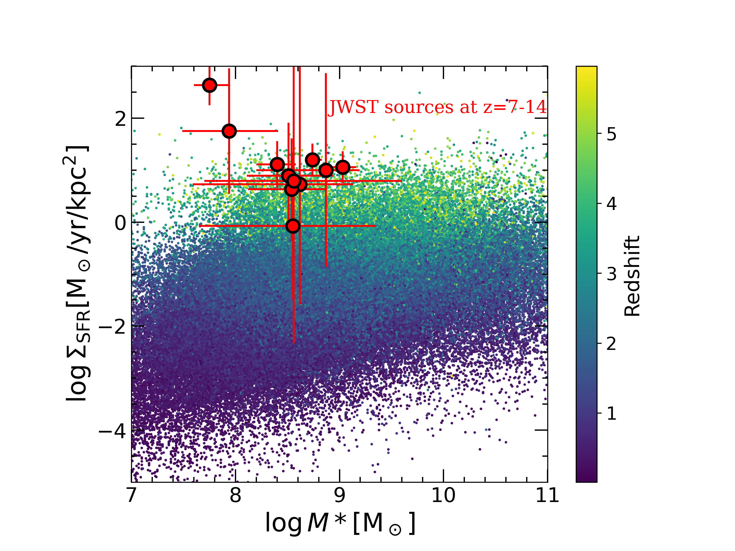 GitHub - yumasr/scpy204_2022s2_finalexam