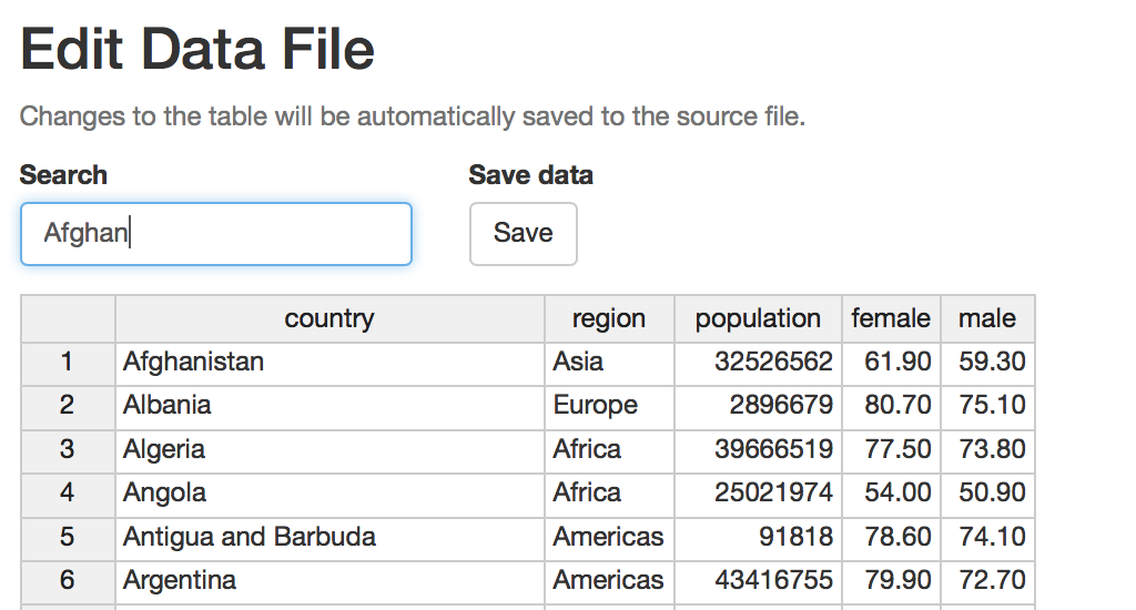 Search Functionality Not Working · Issue #285 · jrowen/rhandsontable · GitHub