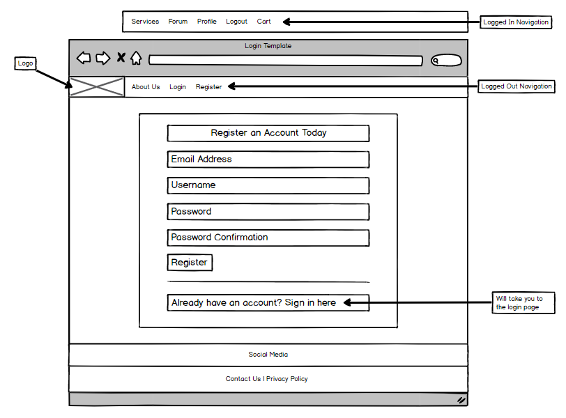 GitHub - JackBen2019/Jack-Bennett-Full-Stack-Frameworks-Milestone-Project