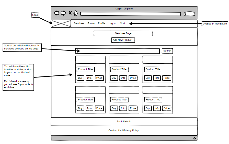 GitHub - JackBen2019/Jack-Bennett-Full-Stack-Frameworks-Milestone-Project