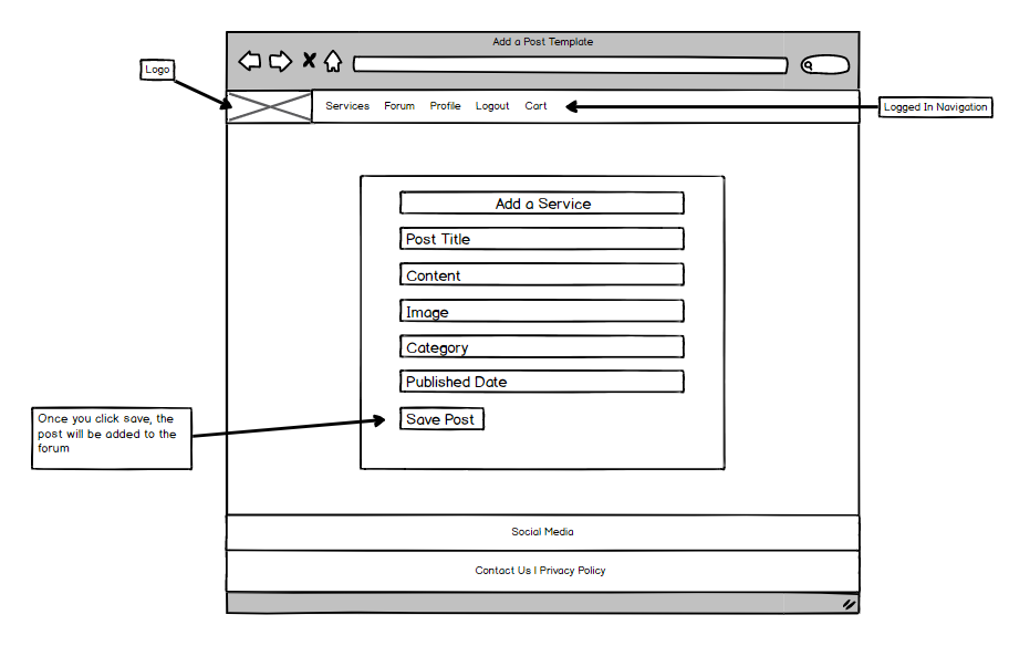 GitHub - JackBen2019/Jack-Bennett-Full-Stack-Frameworks-Milestone-Project