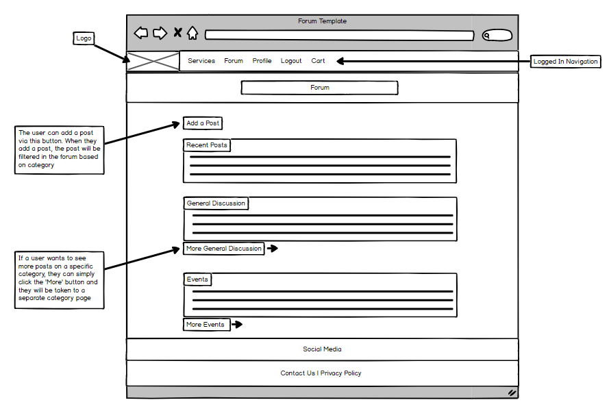 GitHub - JackBen2019/Jack-Bennett-Full-Stack-Frameworks-Milestone-Project