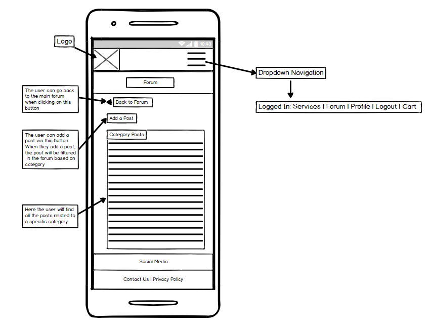 GitHub - JackBen2019/Jack-Bennett-Full-Stack-Frameworks-Milestone-Project