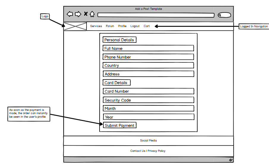 GitHub - JackBen2019/Jack-Bennett-Full-Stack-Frameworks-Milestone-Project