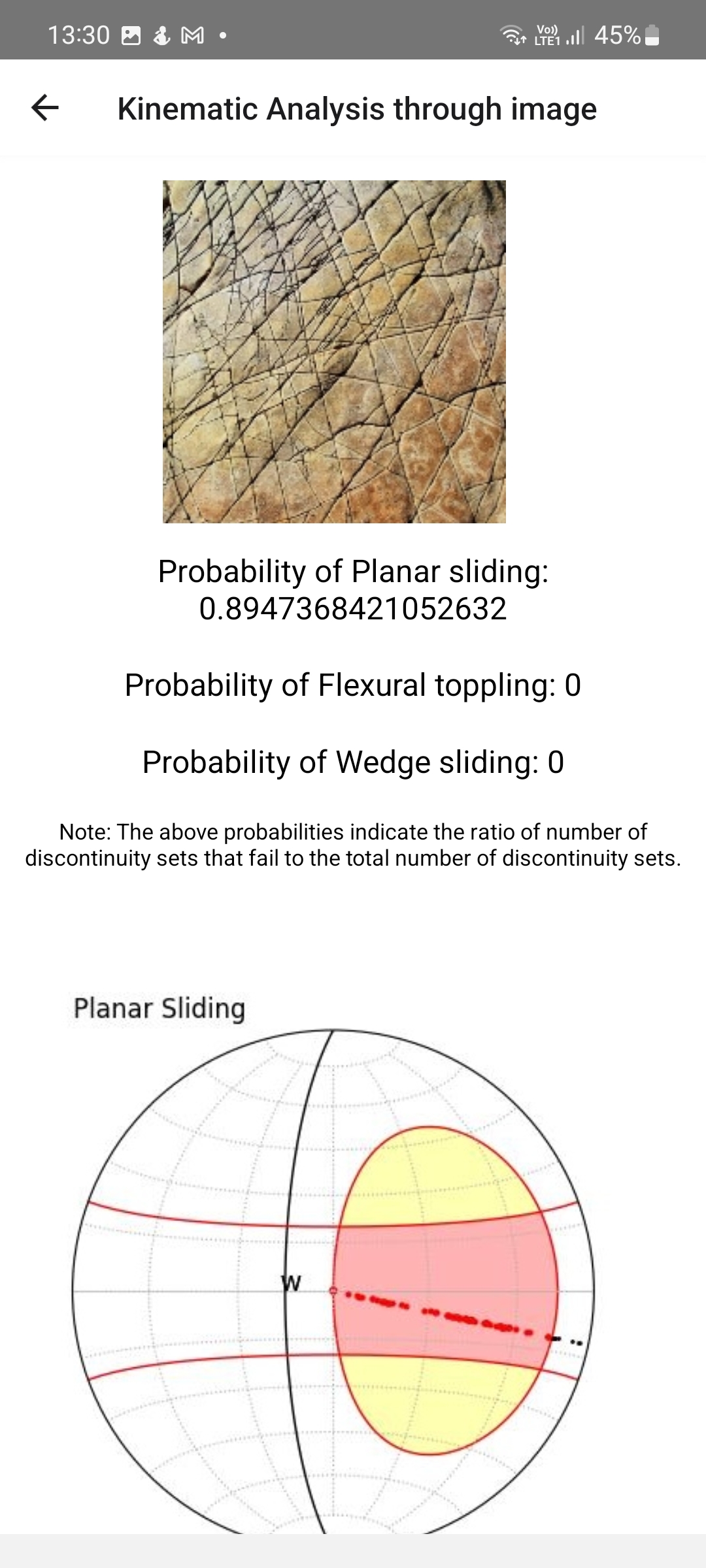 GitHub - amithgolla/landslidesApp: landslides app as a part of BTP
