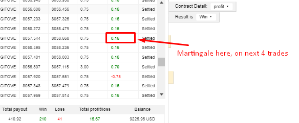 Please Help for custom Martingale strategy (Martingale after 4 trades) · Issue #1914 · binary ...