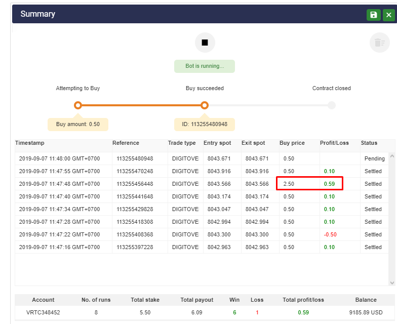 Please Help for custom Martingale strategy (Martingale after 4 trades) · Issue #1914 · binary ...