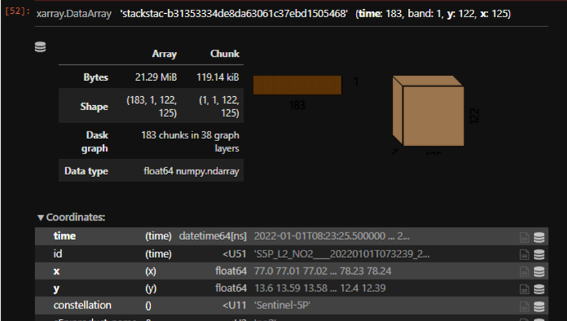 NotGeoreferencedWarning while doing .compute() on dask xarray · microsoft PlanetaryComputer ...