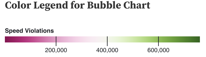 GitHub - InduReddyPati/ObservableChicagoSpeedViolations