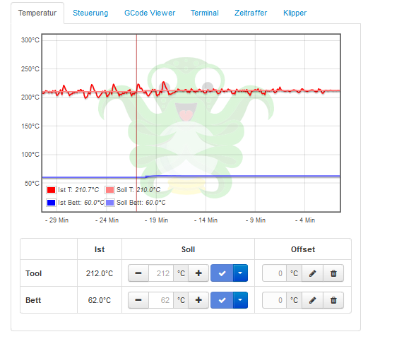 Temperature stability issues · Issue #1819 · Klipper3d/klipper · GitHub