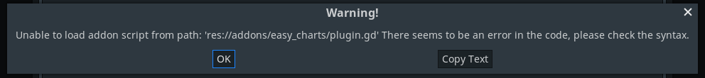 Plugin Crashes In Godot 322 · Issue 8 · Fenix Hubgodot Engineeasy Charts · Github