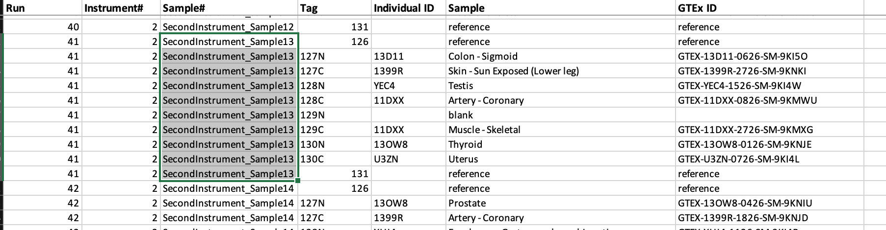Cannot find sample information in TMT data · Issue #42 · bzhanglab/PepQuery · GitHub