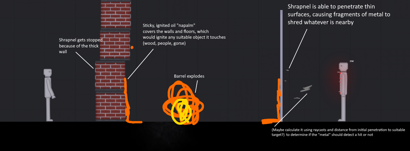 Have the red barrel explosion fire follow collision to some extent ...