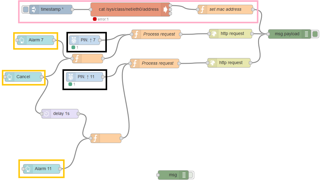 GitHub - valisystems/node-red-alert-management: Node-red alert ...