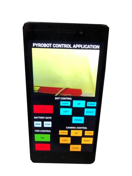 GitHub - kishan7kumar/Pyrobot: Autonomous Fire Detection and Control System