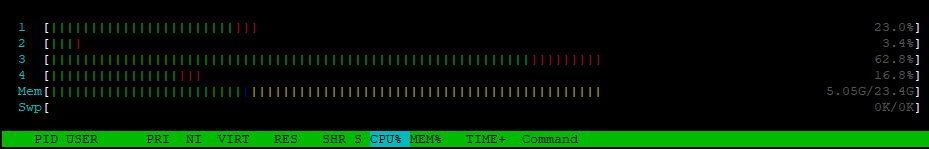 Azerothcore Consume A Lot Of Cpu In Linux Can It Be Solvedmay Be Some Bad Compilation · Issue