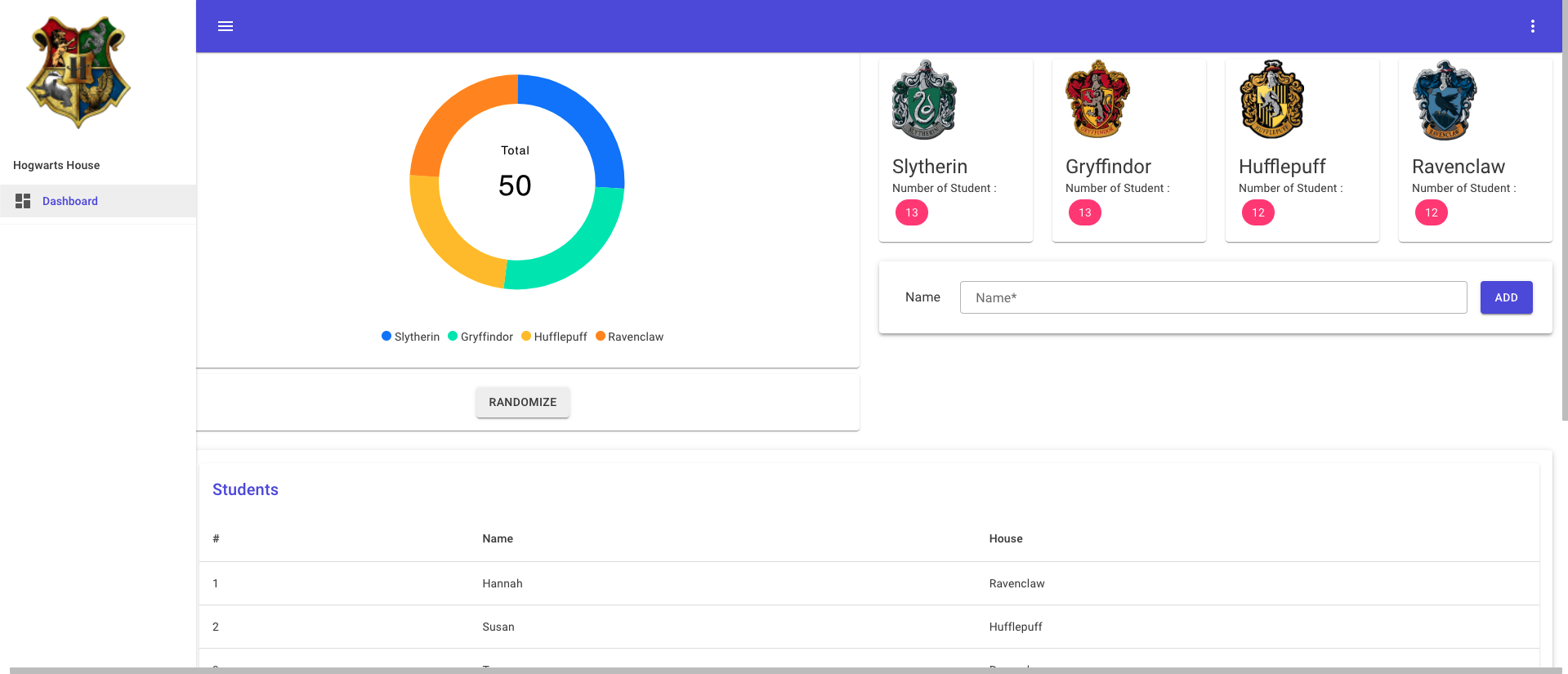 GitHub - pattara-contaminate/SortingHat