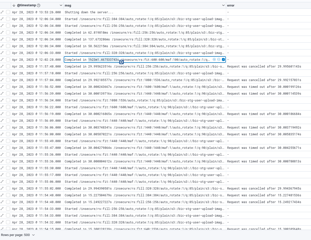 Config timeout not woking · Issue #1154 · imgproxy/imgproxy · GitHub