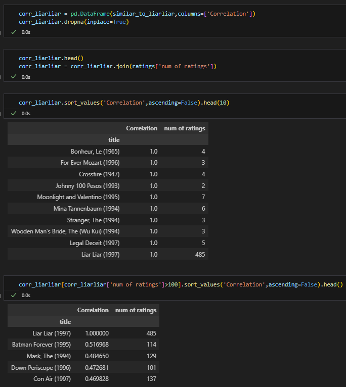 GitHub - itisgj/Movies-Recommendation-System