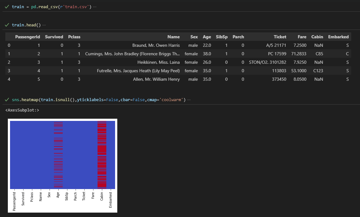 GitHub - itisgj/Survival-Prediction