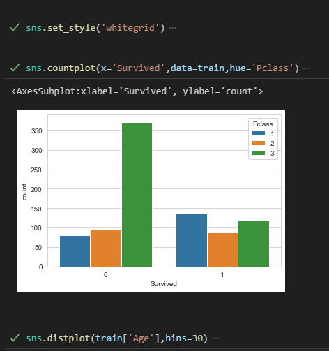 Github Itisgj Survival Prediction