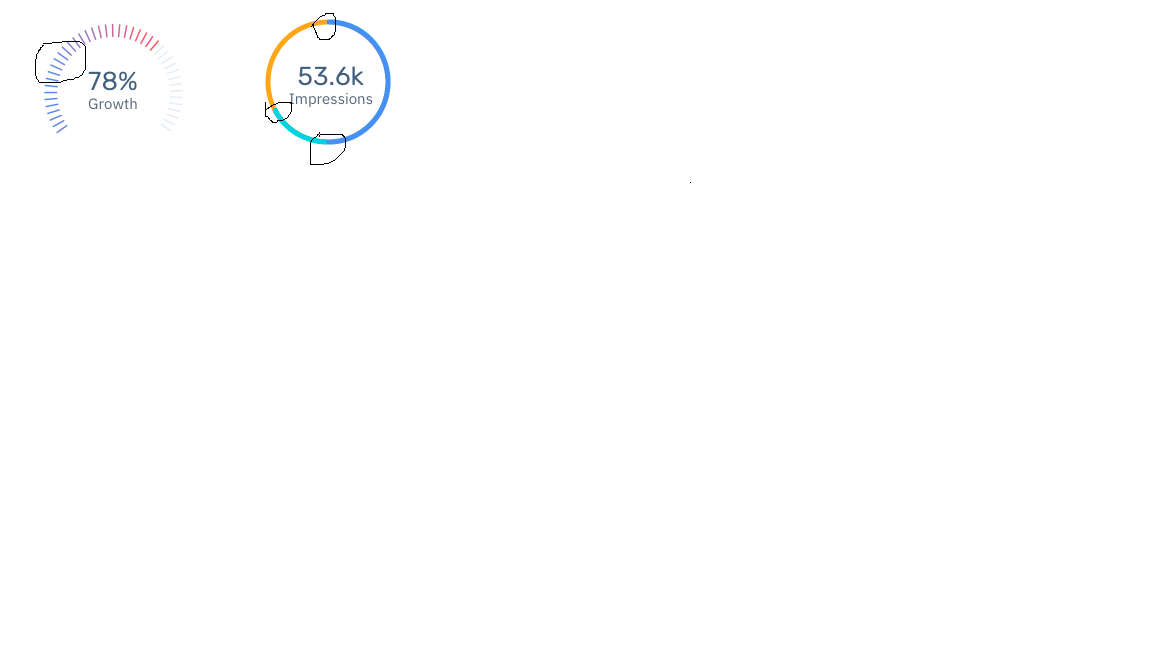 Chart Configuration is not worked · Issue #910 · apexcharts/apexcharts.js · GitHub