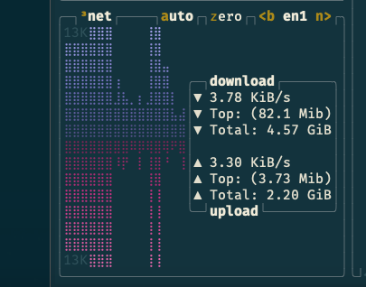 [REQUEST] Display of Network Traffic is inverted, please fix · Issue ...