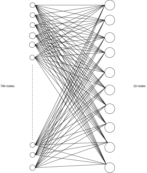 GitHub - Mehrdadghassabi/handwritten_digit_recognition_from_scratch ...
