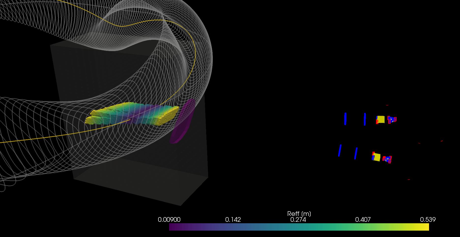 GitHub - tfornal/co_monitor: The code is designed to simulate the ...