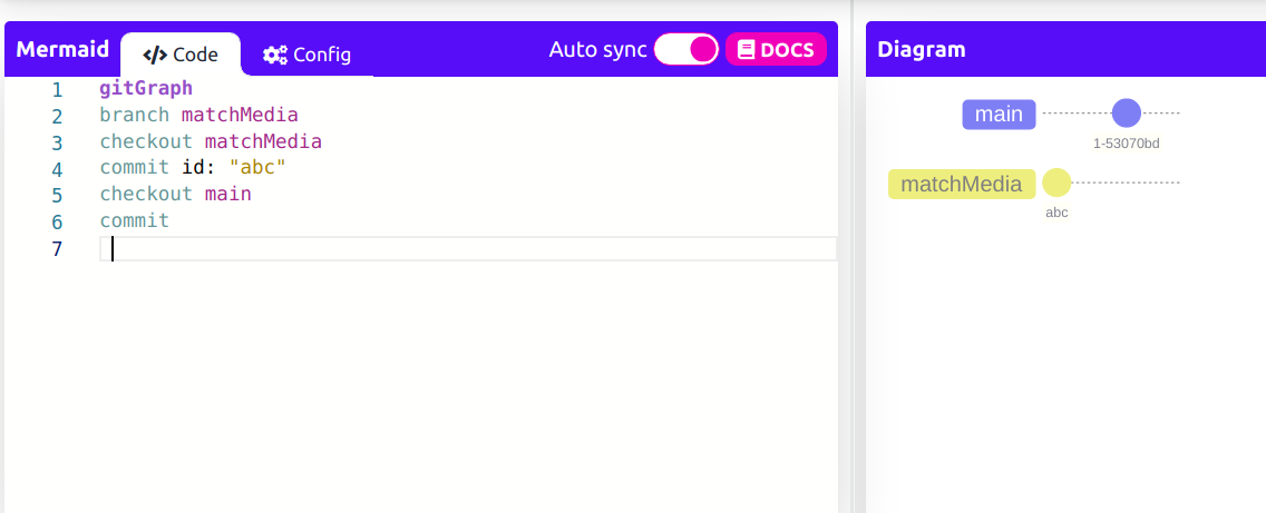[BUG] Newer `gitGraph` has persistent branch state across different diagrams · Issue #2931 ...