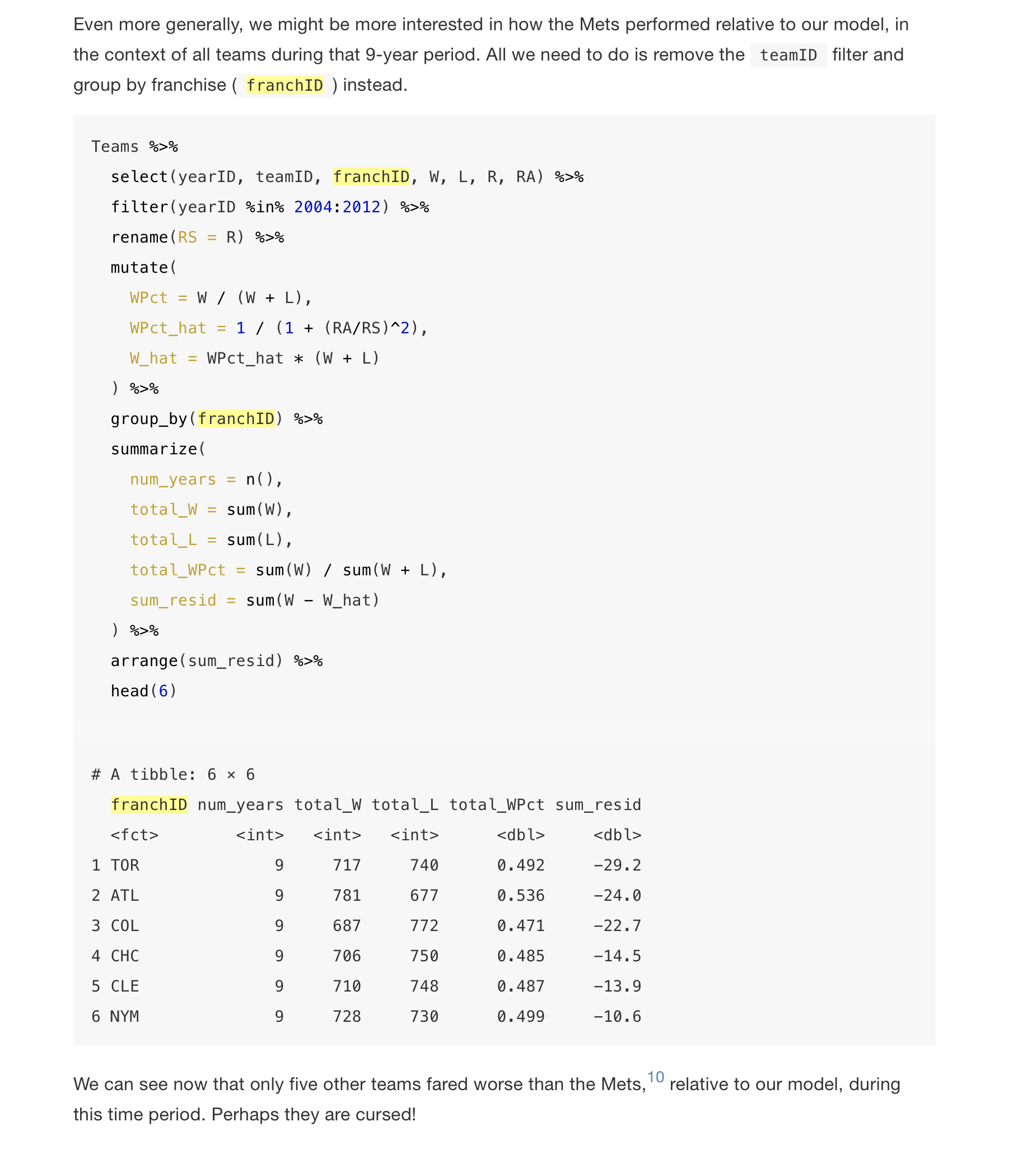 confusing wording: "Note that whereas the teamID that corresponds to the Mets is NYN, the value ...