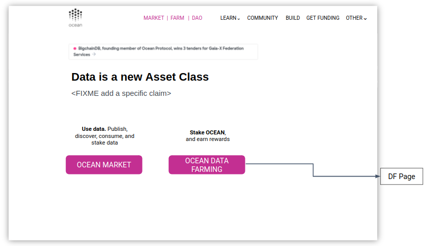 [site step 2] more visual links from oceanprotocol.com/site Market & DF pages · Issue #63 ...