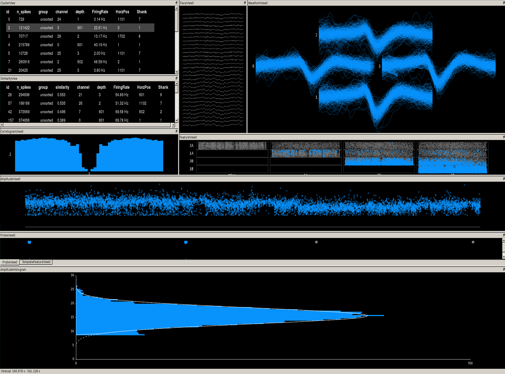 Spike amplitude · Issue #130 · MouseLand/Kilosort · GitHub